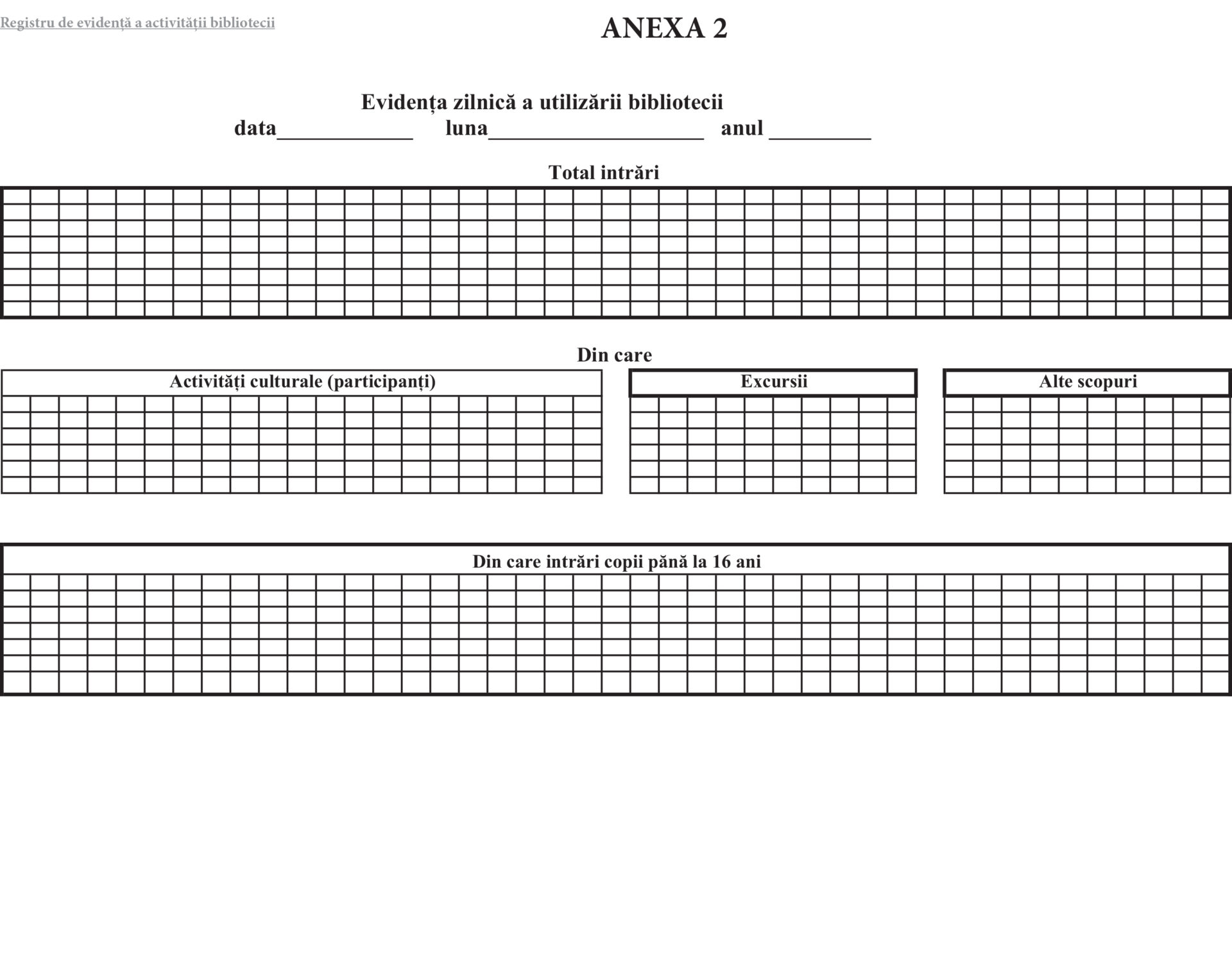 Anexe la registru de evidență a utilizării bibliotecii - Biblioteca ...